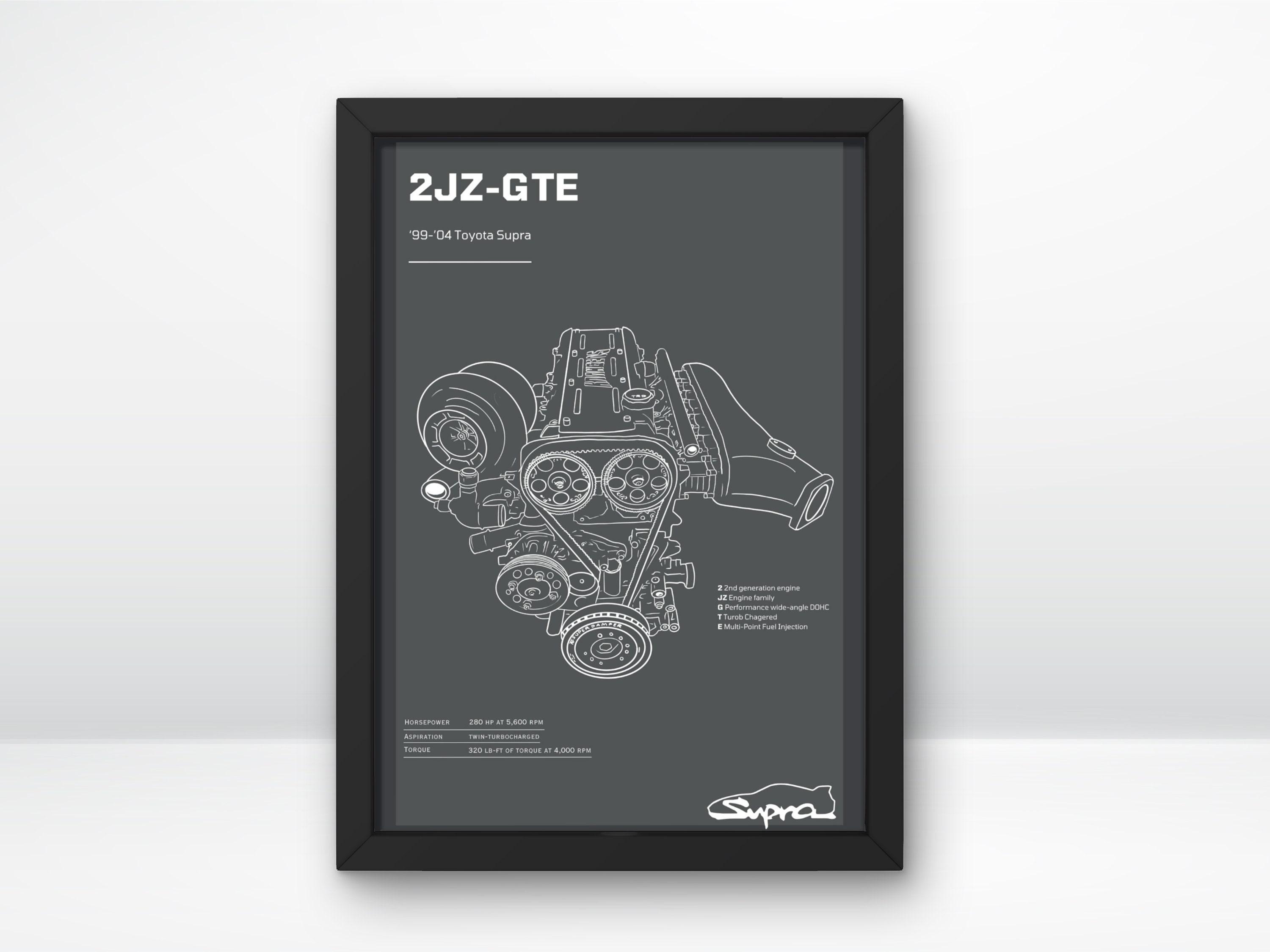 2JZ Engine Poster, Supra Engine Poster, Car Lover Gift, Engine ...