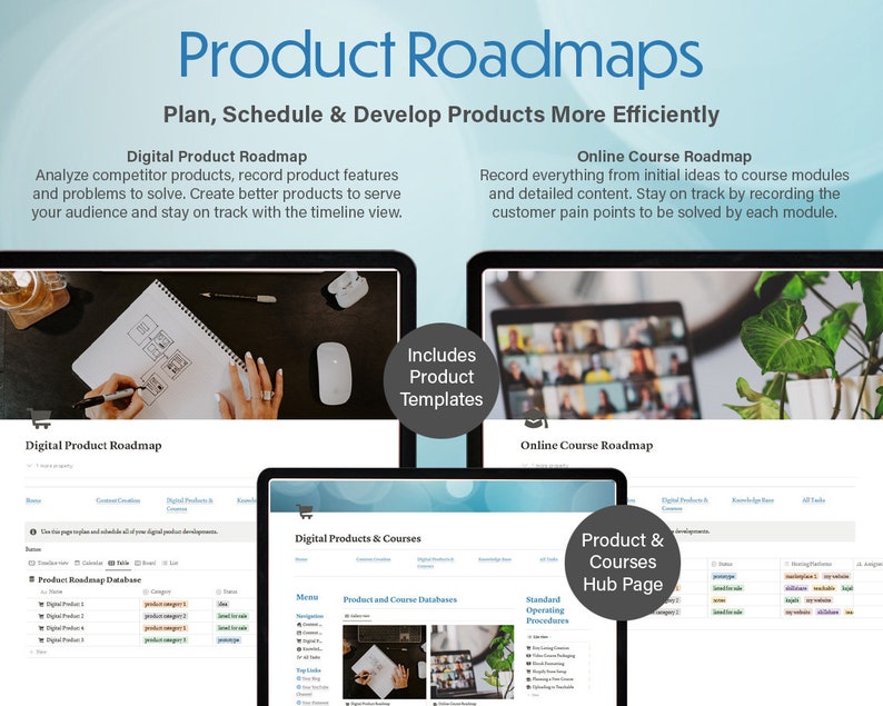 Notion Template Content Creators, Digital Product Business Template ...