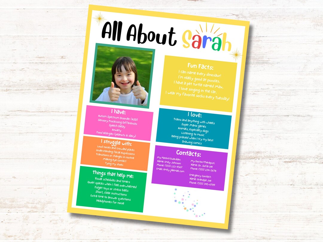 Editable "all About Me" Template: Special Needs, Autism, ADHD (digital ...