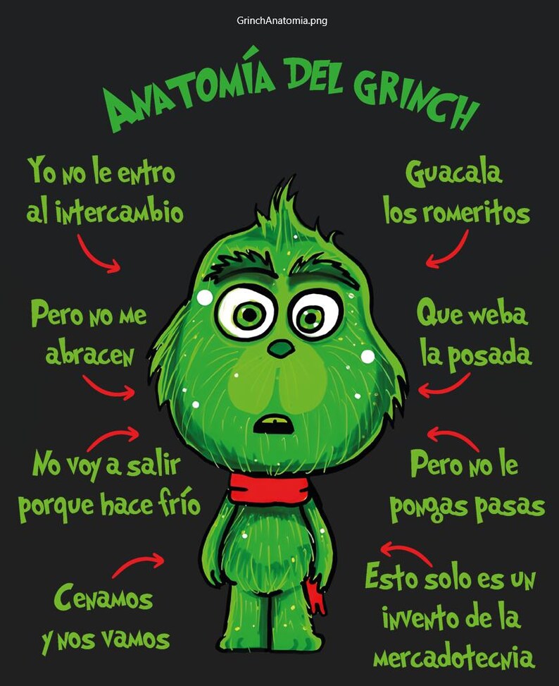 Grinch Kawaii Anatomy of the Grinch Agenda 2 - Etsy