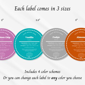 Cottage Law Editable Label Template, Bakery Food License Sticker, Home ...