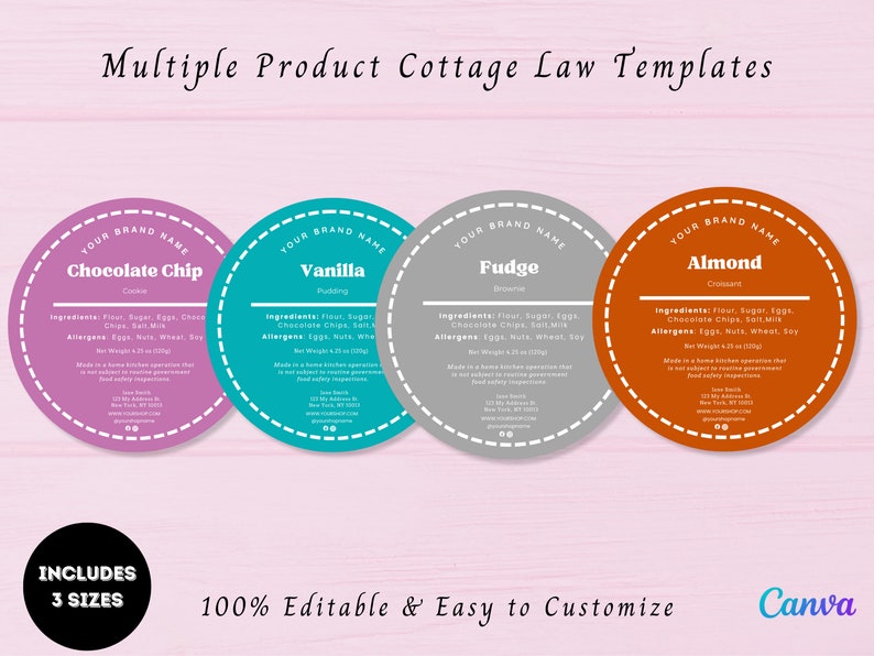Cottage Law Editable Label Template, Bakery Food License Sticker, Home ...