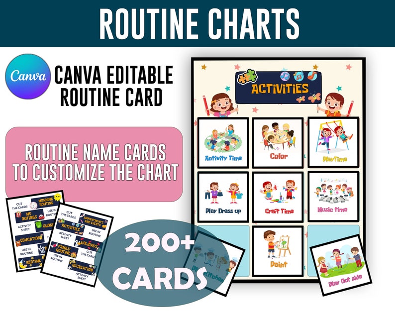 Editable Kids Daily Routine Cards , Toddler Routine Chart , Visual ...