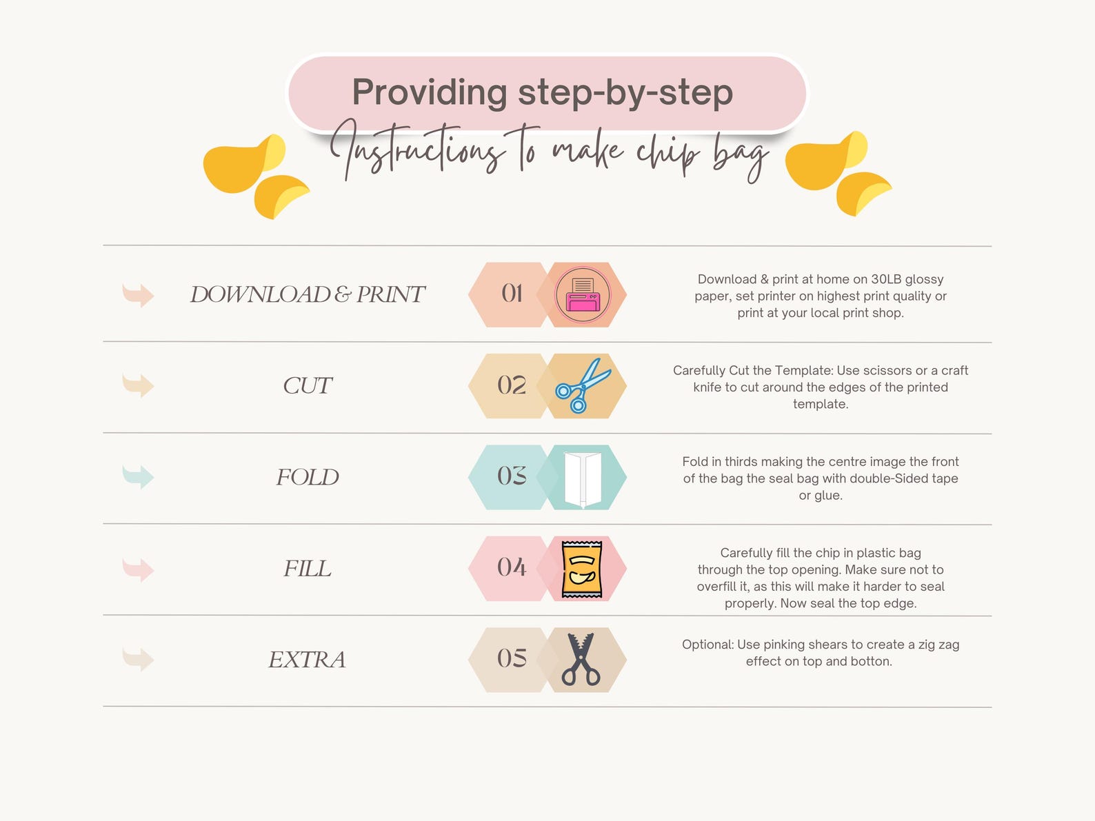 Labubu Chip Bag Template Digital Download | Chip Bag | Labubu Birthday ...