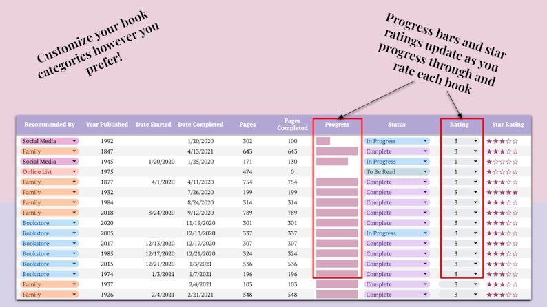 Reading Tracker Spreadsheet Template Google Sheets Book Spreadsheet ...