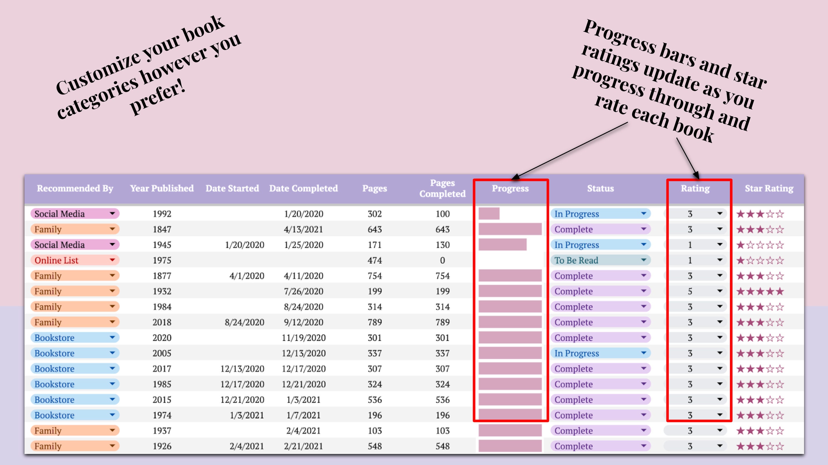 Reading Tracker Spreadsheet Template Google Sheets Book Spreadsheet ...