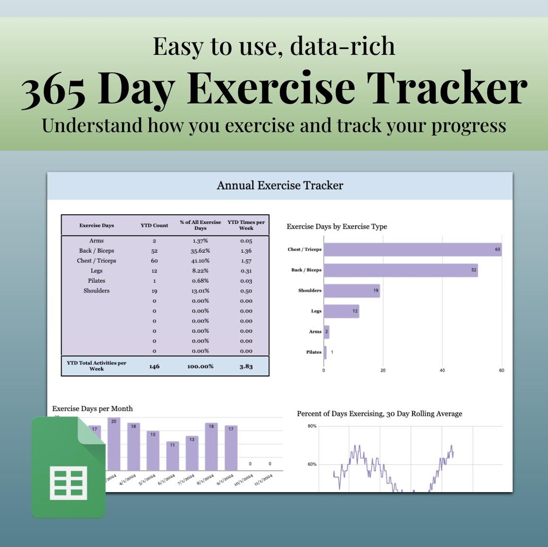 Weightlifting Exercise Tracker: 365 Day Google Sheets Log (digital ...