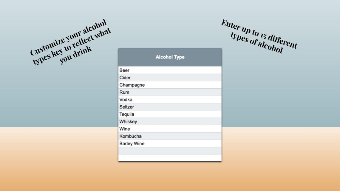 365 Day Alcohol Tracker Spreadsheet: Personal Wellness (google Sheets ...