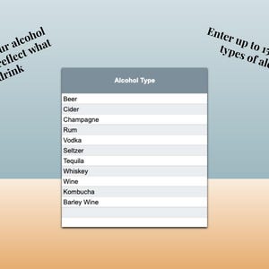 Drink Tracker Spreadsheet Template | Google Sheets Alcohol Log ...