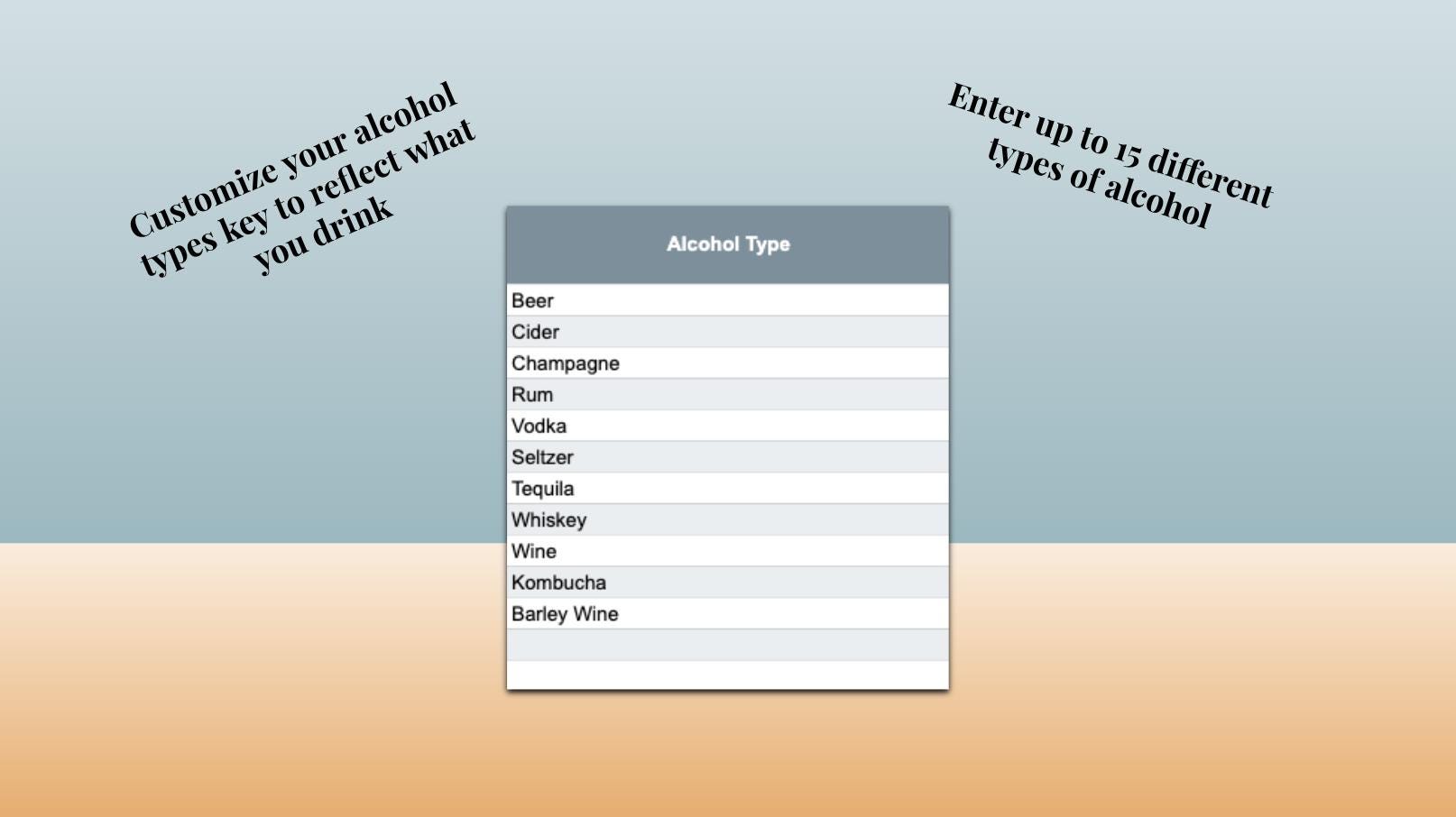 365 Day Alcohol Tracker Spreadsheet: Personal Wellness (google Sheets ...