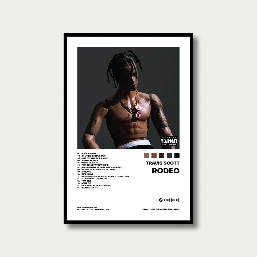 Travis Scott Rodeo Poster, Hypebeast Decor, Wall Decor, Custom Album ...