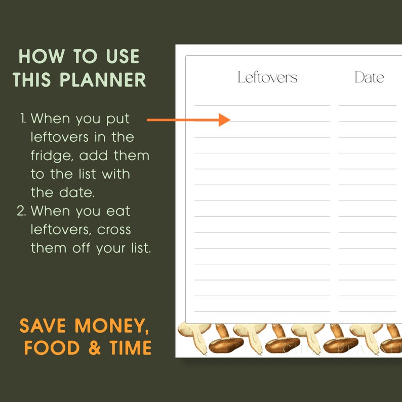 Leftovers List and Fridge Inventory Tracker, Low-waste Kitchen Planner ...