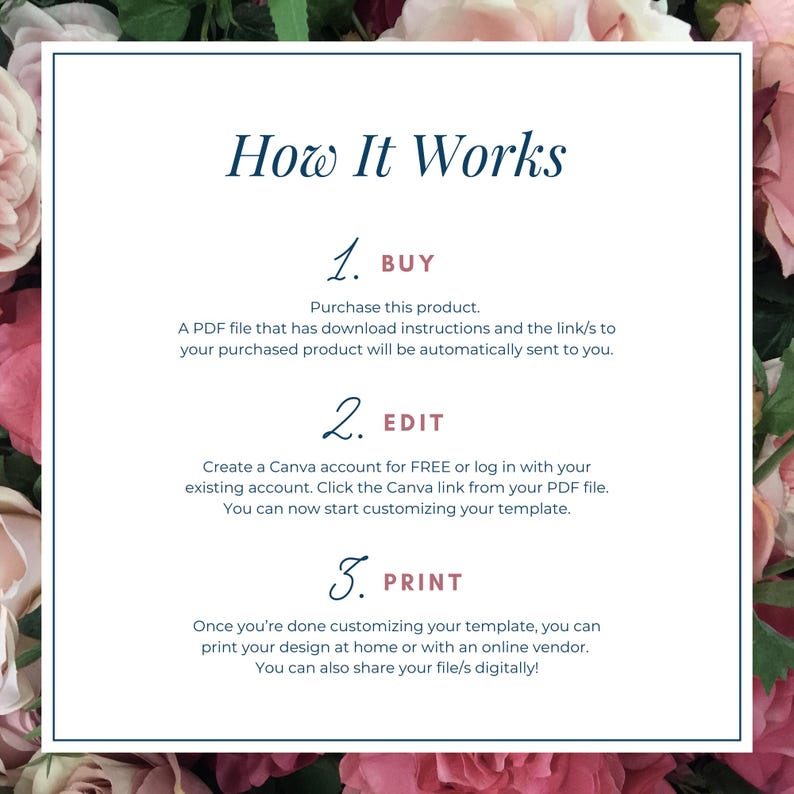 FLORA - Spring Watercolor Floral Large Wedding Welcome Sign, Editable ...