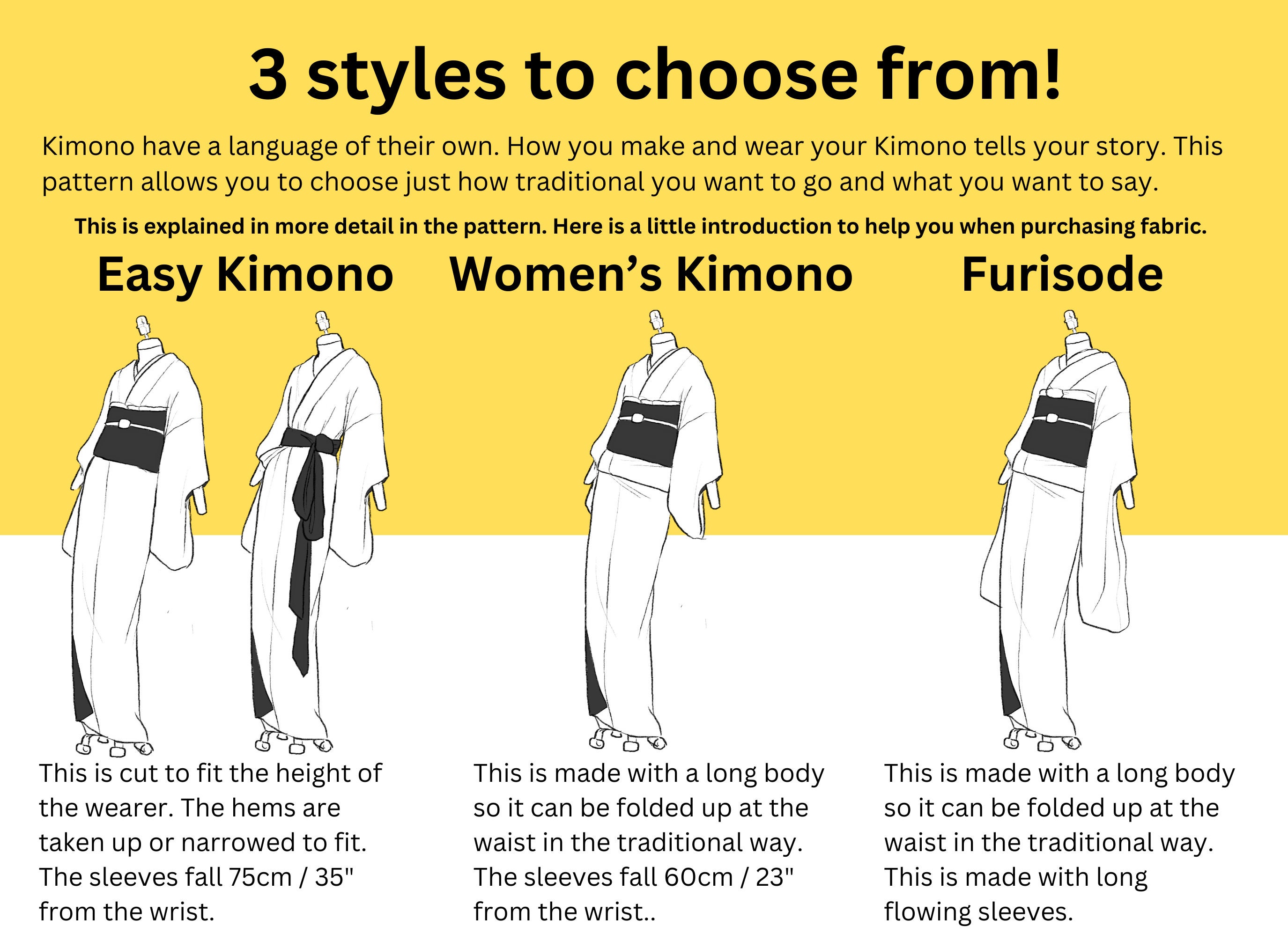 Paperless DIY Fully Lined Kimono Pattern Easy to Sew With Western ...