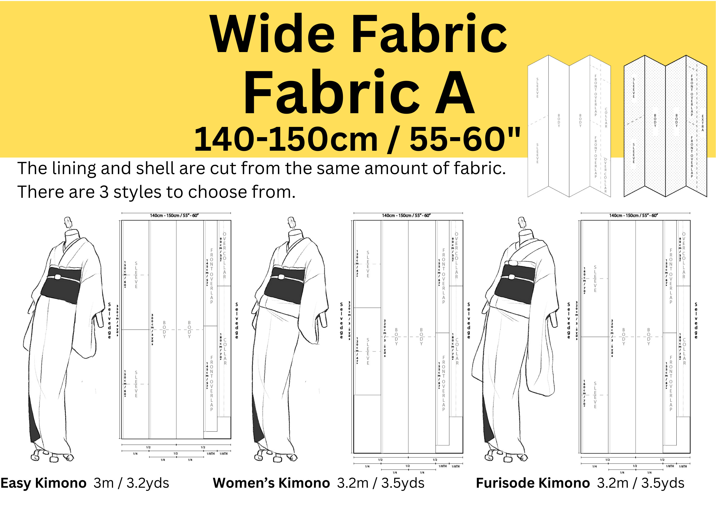 Paperless DIY Fully Lined Kimono Pattern Easy to Sew With Western ...