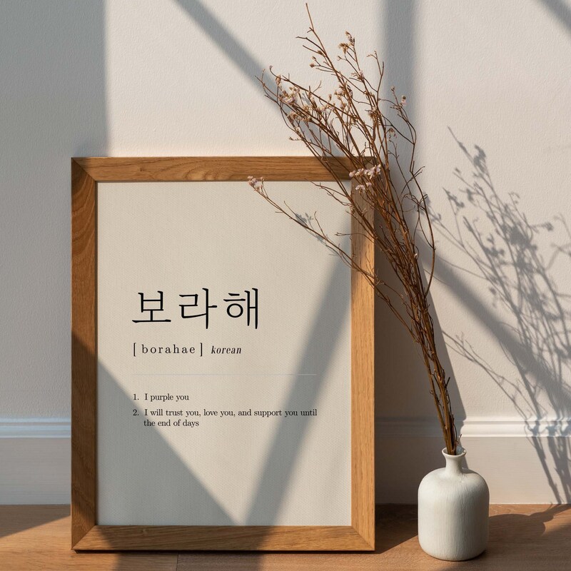 Bts Frame - Etsy