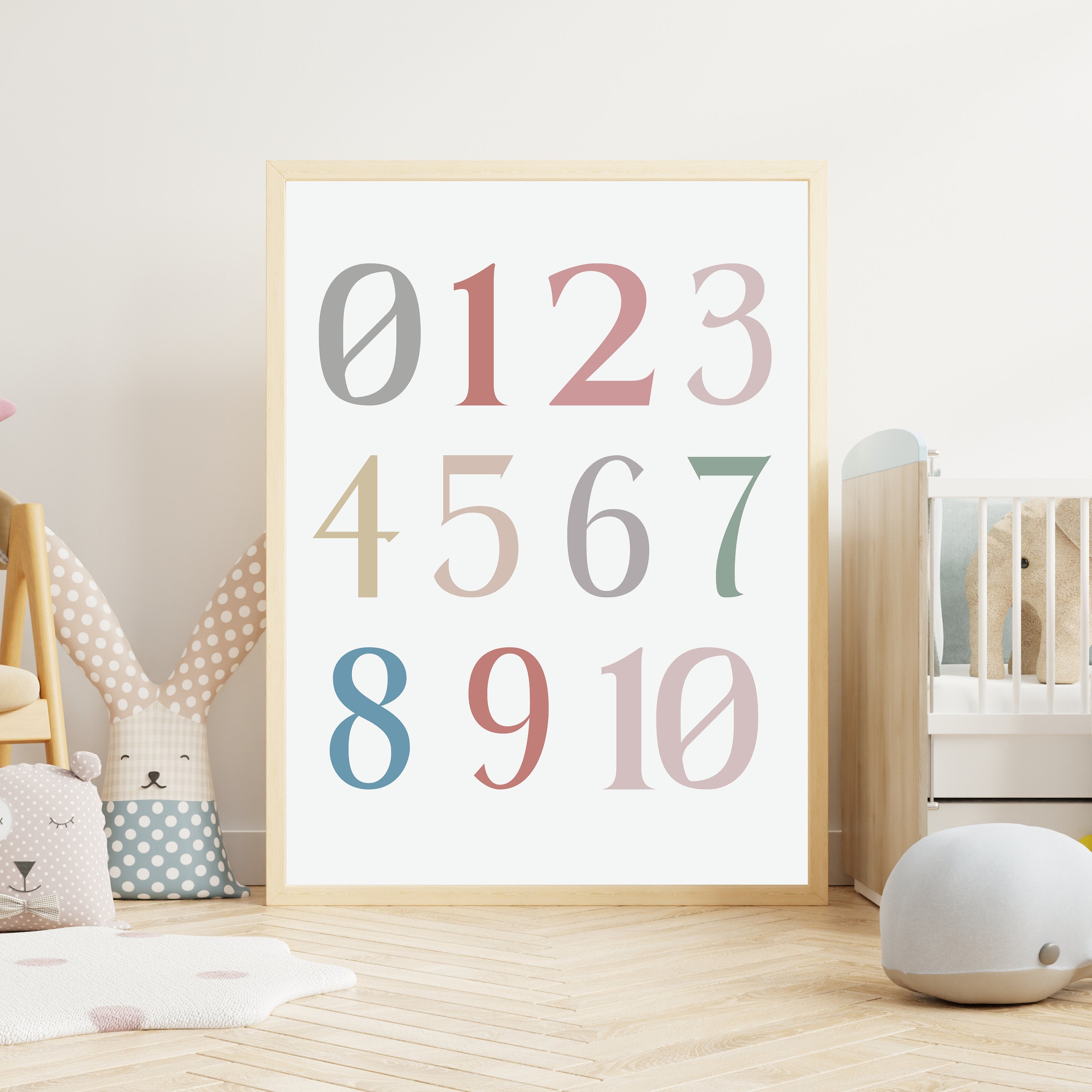 Poster of Numbers From 1 to 10, Educational Poster, Numbers Educational ...