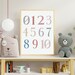 Poster of Numbers From 1 to 10, Educational Poster, Numbers Educational ...