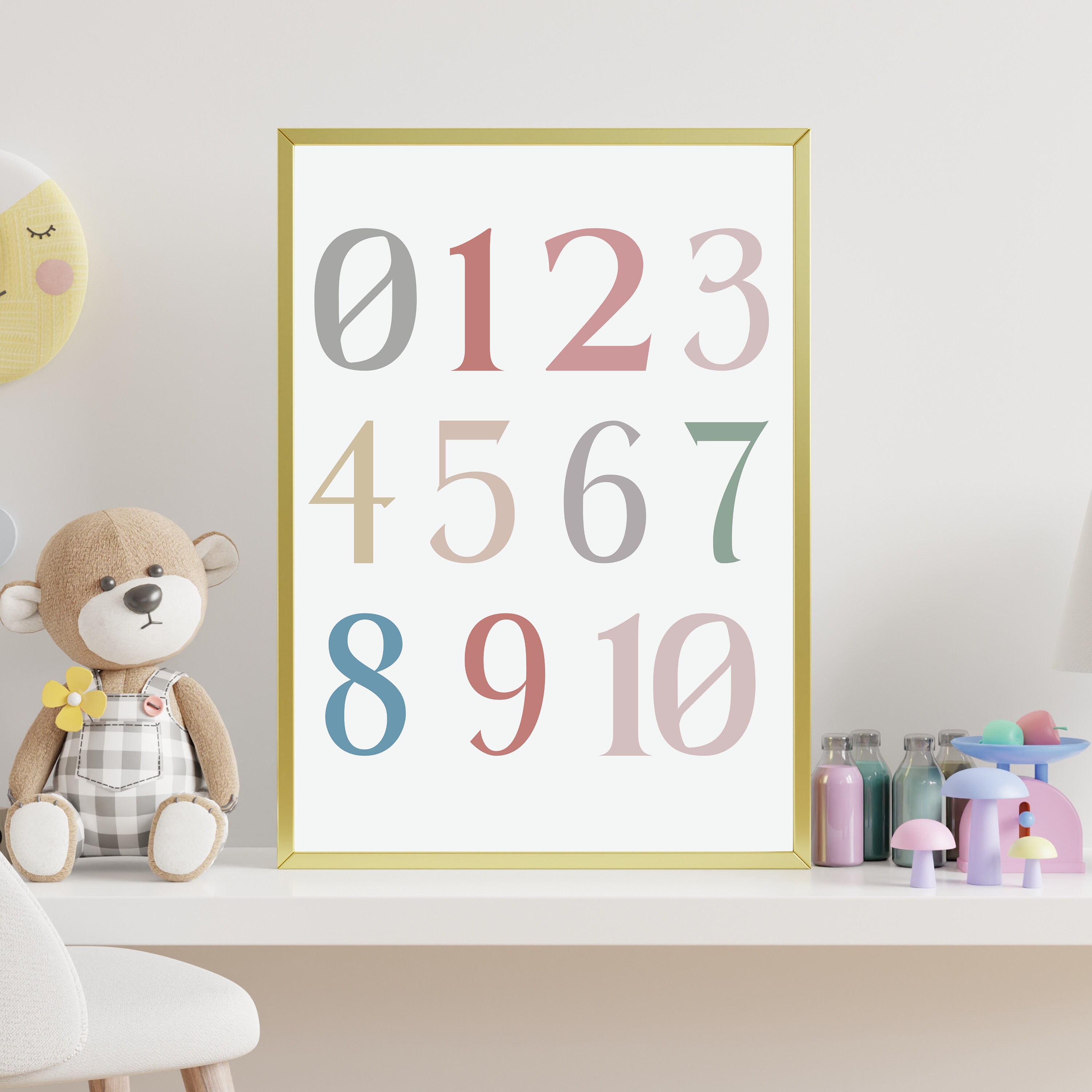 Poster of Numbers From 1 to 10, Educational Poster, Numbers Educational ...