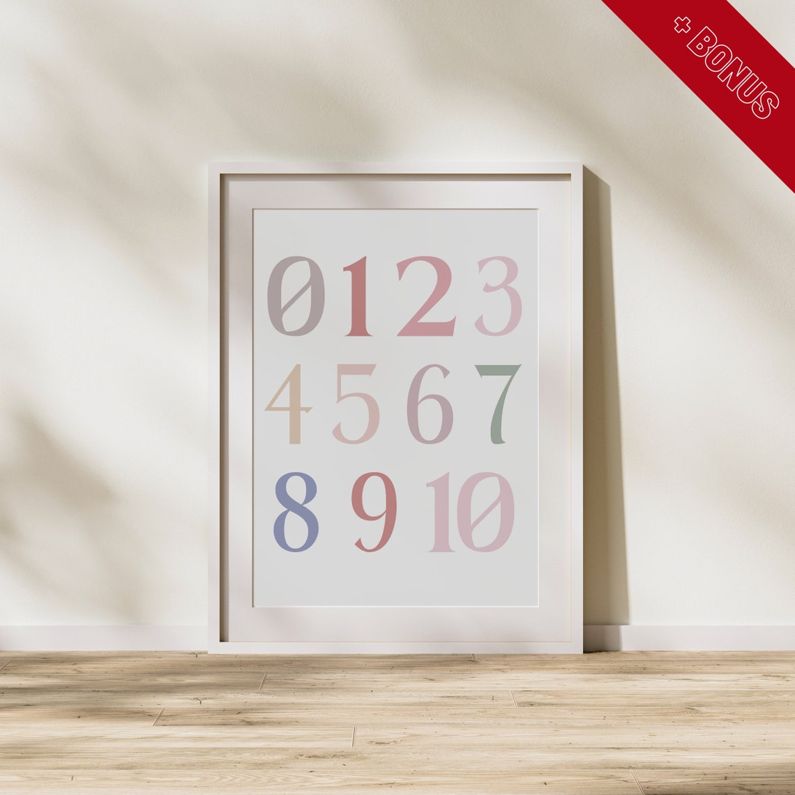 Poster of Numbers From 1 to 10, Educational Poster, Numbers Educational ...