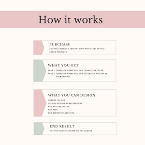 Wrap Instax Mini 8 Fuijfilm Polaroid Sjabloon | in Canva: Make Your Own ...