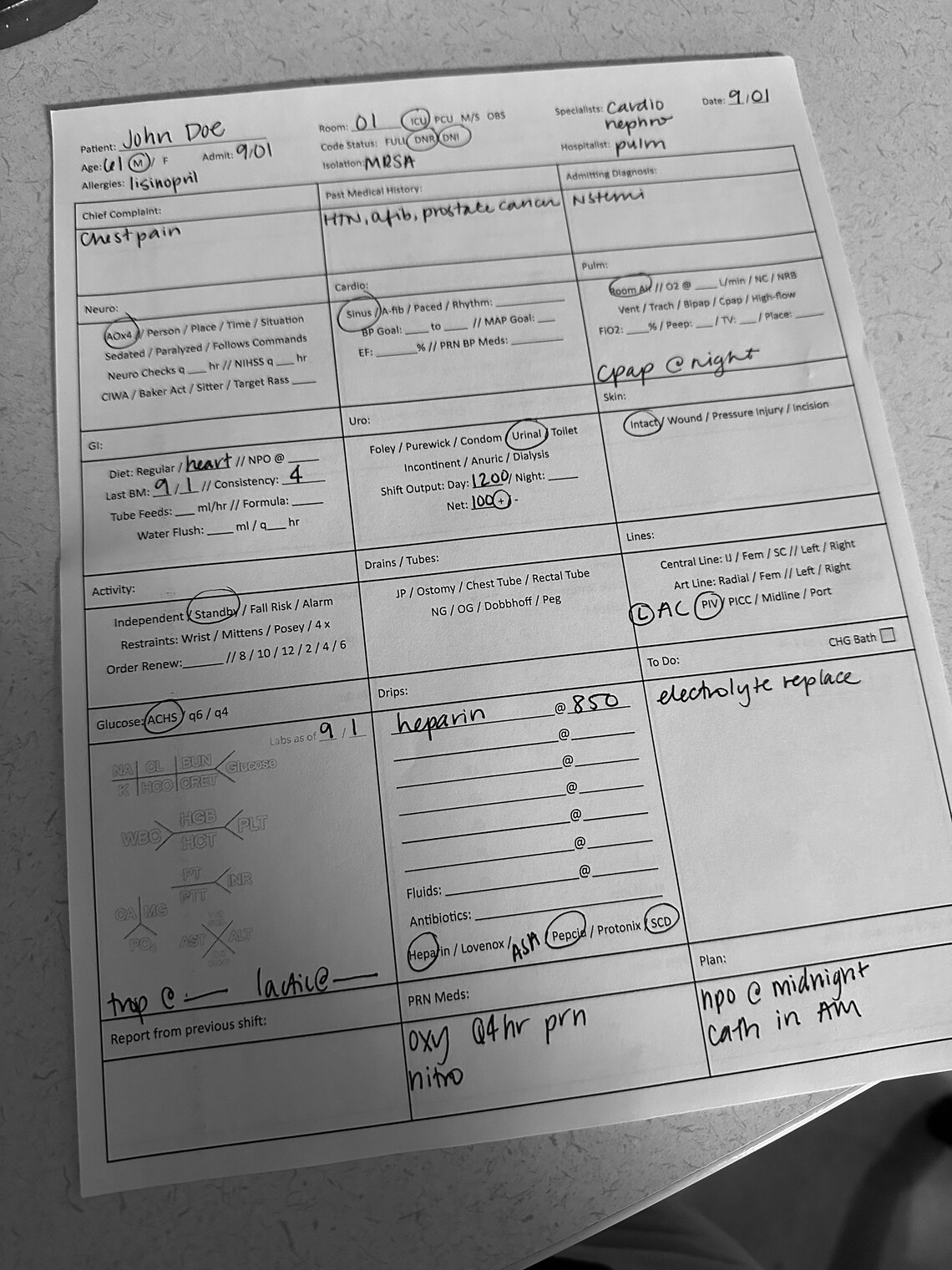 General ICU or PCU Nursing Report Sheet - Etsy