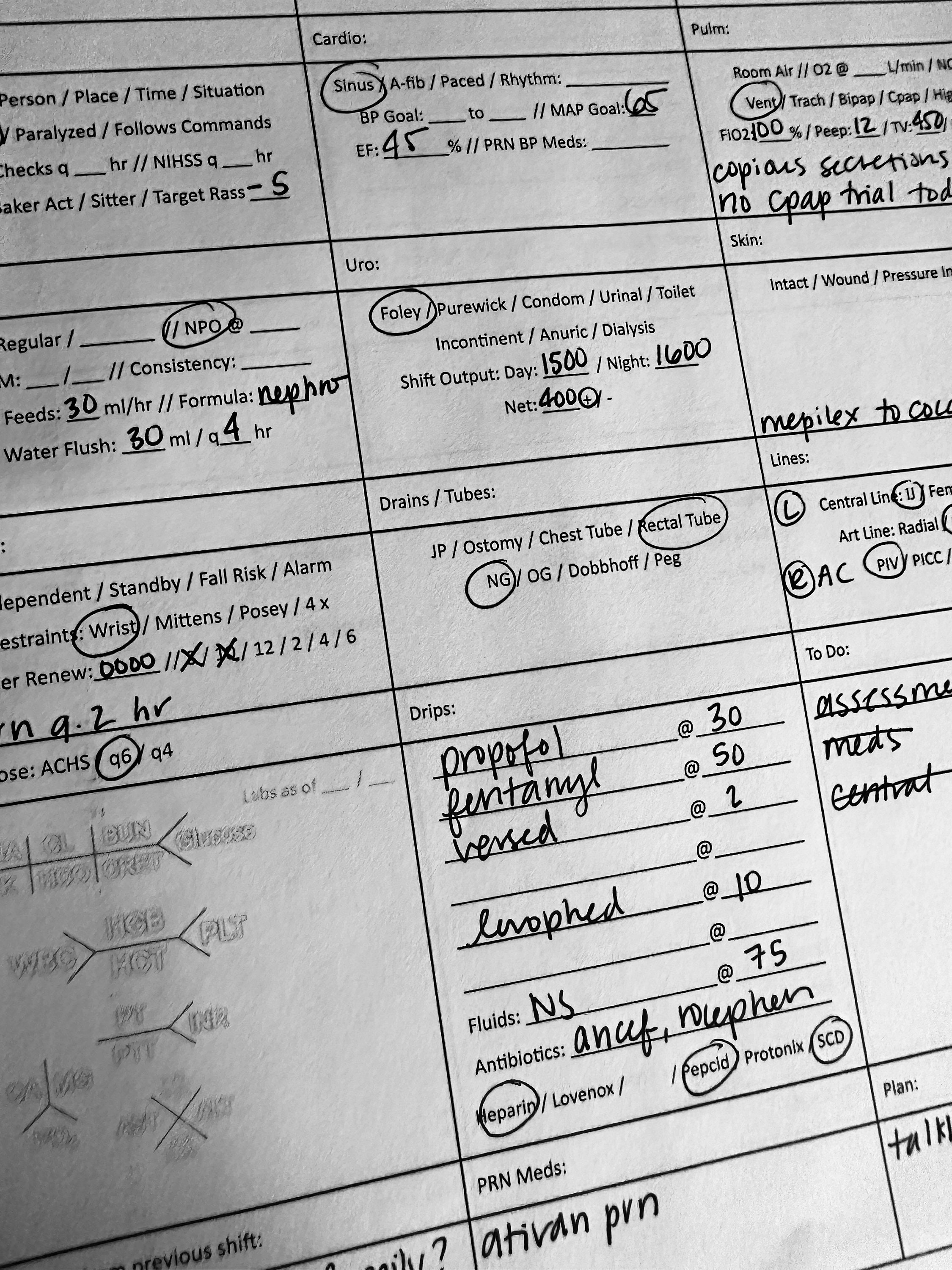 General ICU or PCU Nursing Report Sheet - Etsy