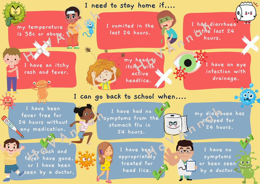 Sickness in Schools is Inevitable, but With This Health Poster, Parents ...