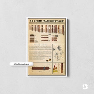 The Ultimate Cigar Reference Guide Poster, Cigar Knowledge Sign Canvas ...