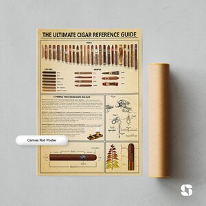 The Ultimate Cigar Reference Guide Poster, Cigar Knowledge Sign Canvas ...