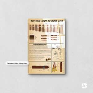 The Ultimate Cigar Reference Guide Poster, Cigar Knowledge Sign Canvas ...