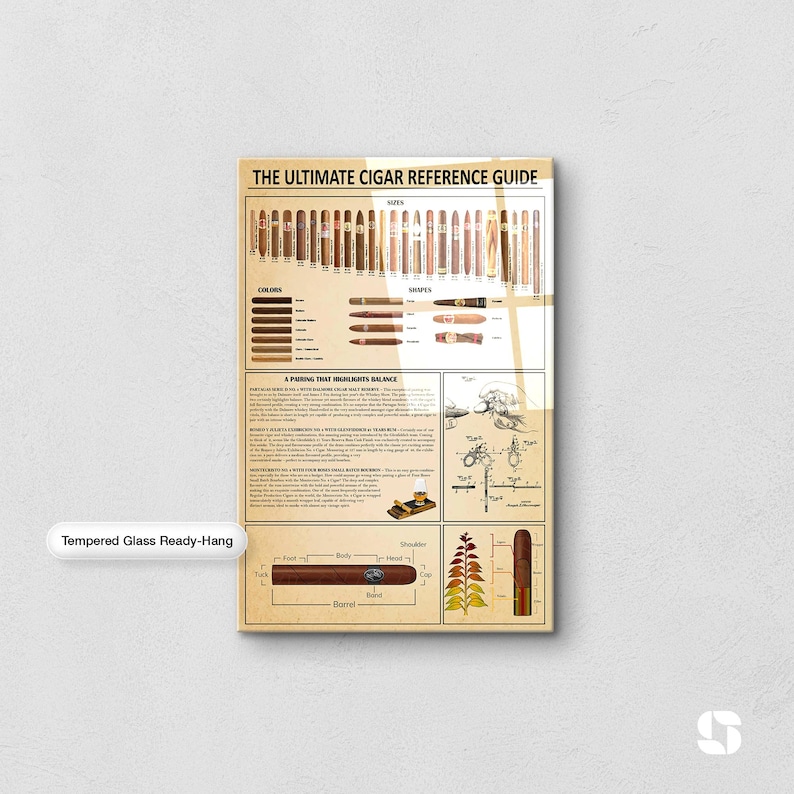 The Ultimate Cigar Reference Guide Poster, Cigar Knowledge Sign Canvas ...