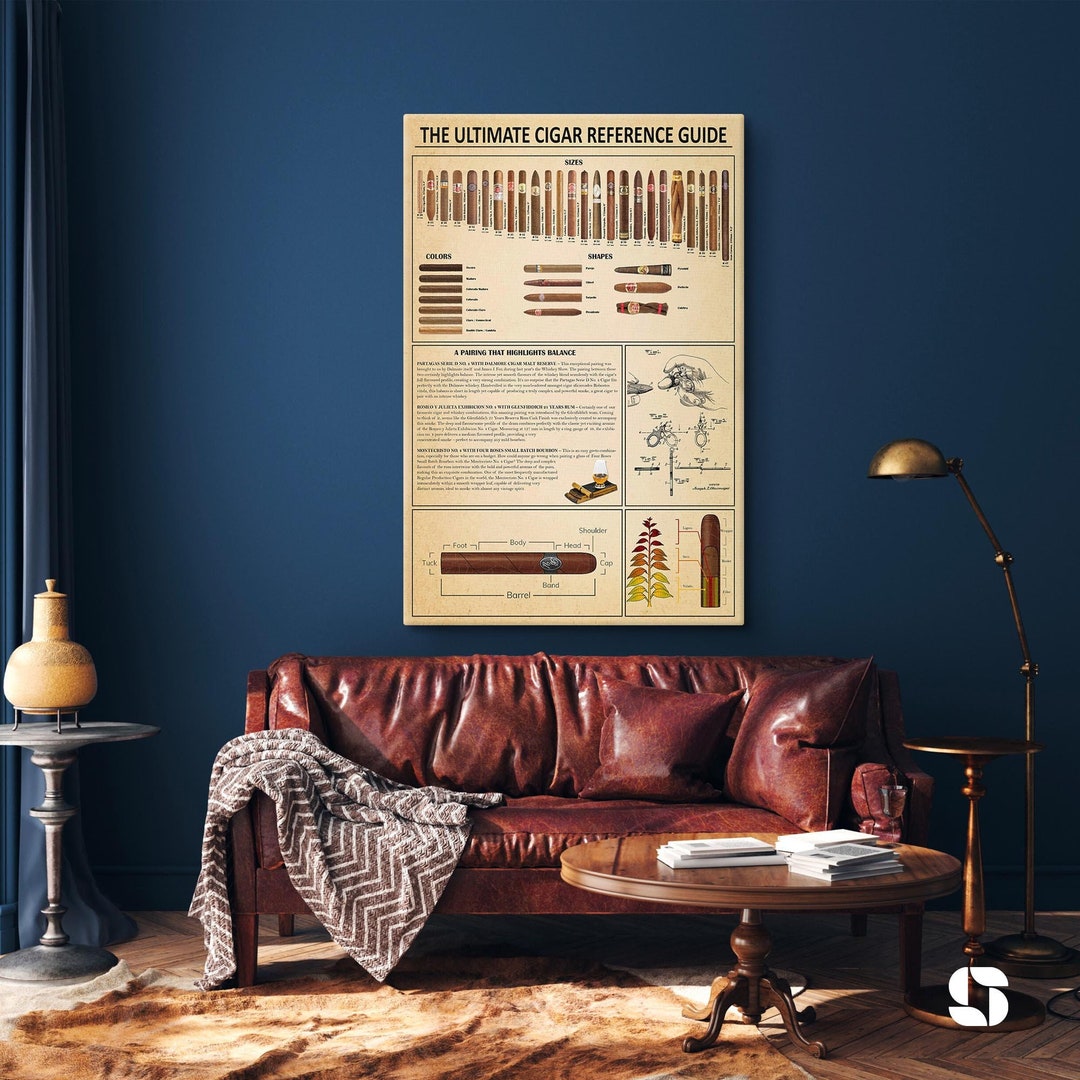 The Ultimate Cigar Reference Guide Poster, Cigar Knowledge Sign Canvas ...