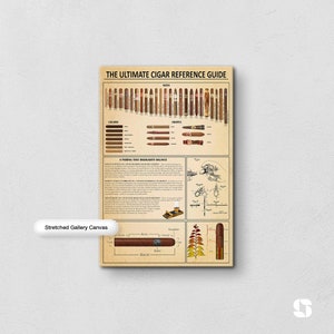 The Ultimate Cigar Reference Guide Poster, Cigar Knowledge Sign Canvas ...