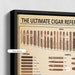 The Ultimate Cigar Reference Guide Poster, Cigar Knowledge Sign Canvas ...