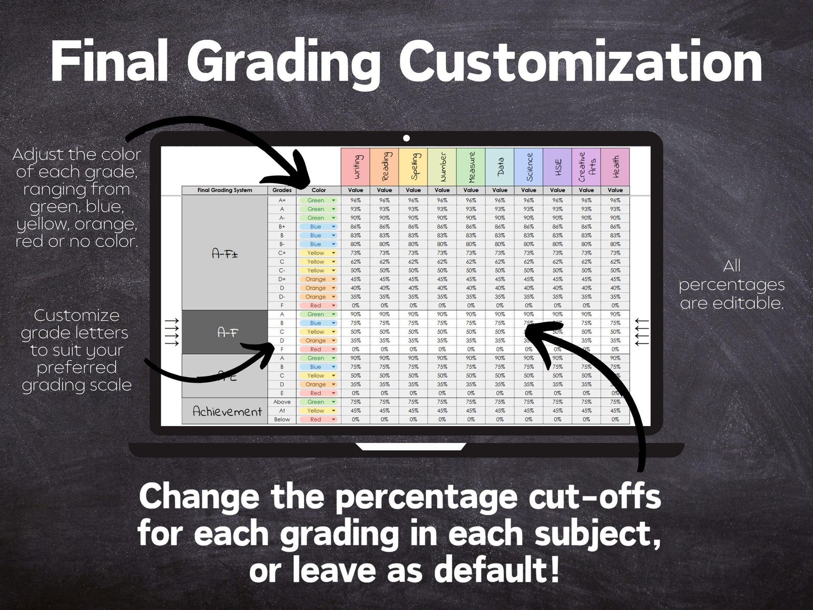Teacher Gradebook for Google Sheets & Excel | Track 40 Students Across ...