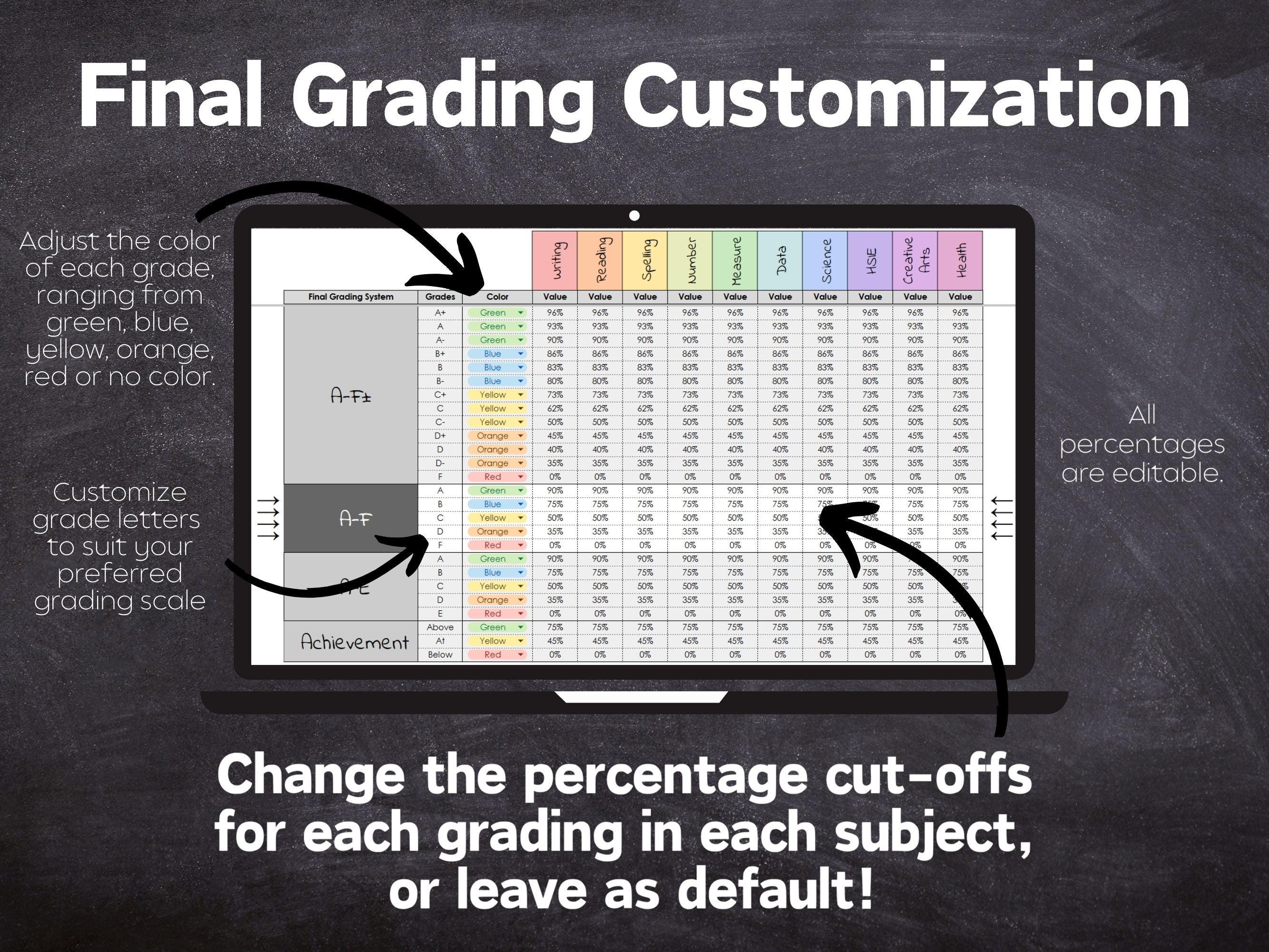 Teacher Gradebook for Google Sheets & Excel | Track 40 Students Across ...