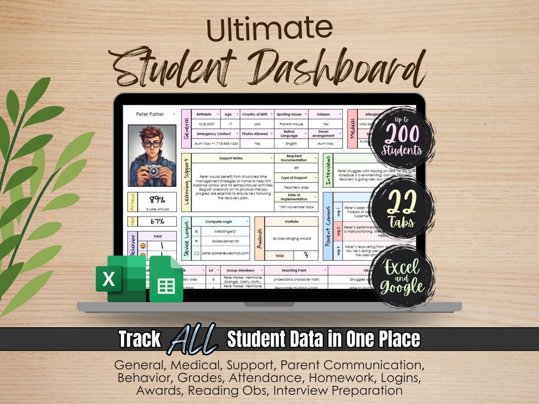 Student Dashboard and Teacher Data Tracker | Classroom Management ...