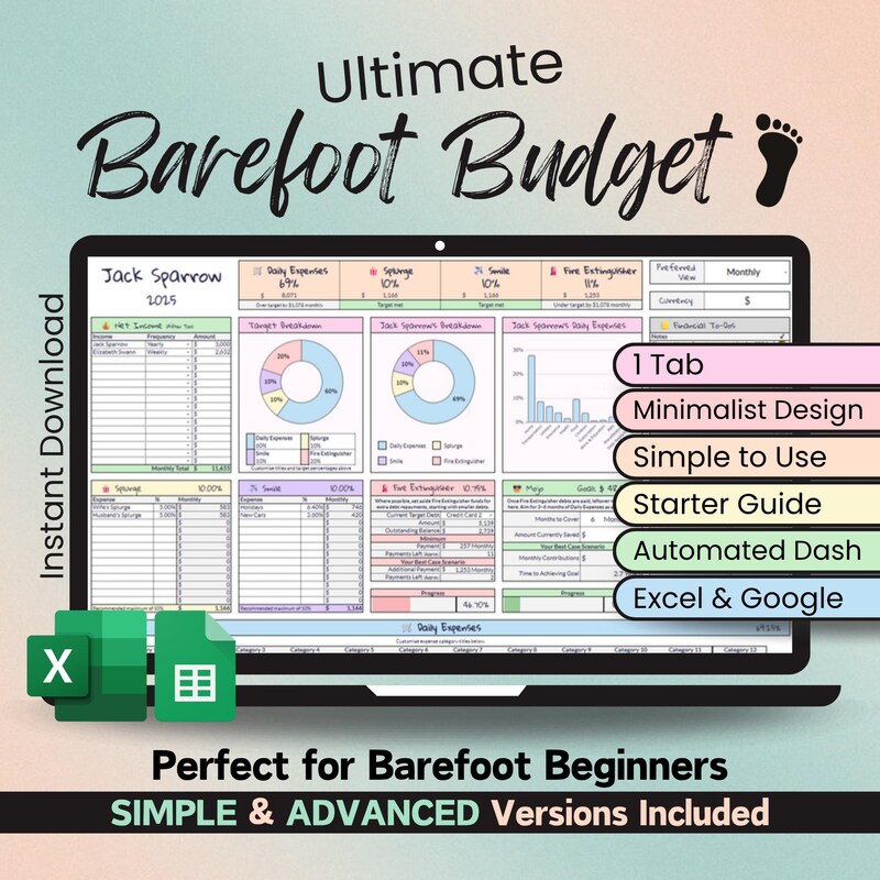 Small's Family Farm - Etsy UK