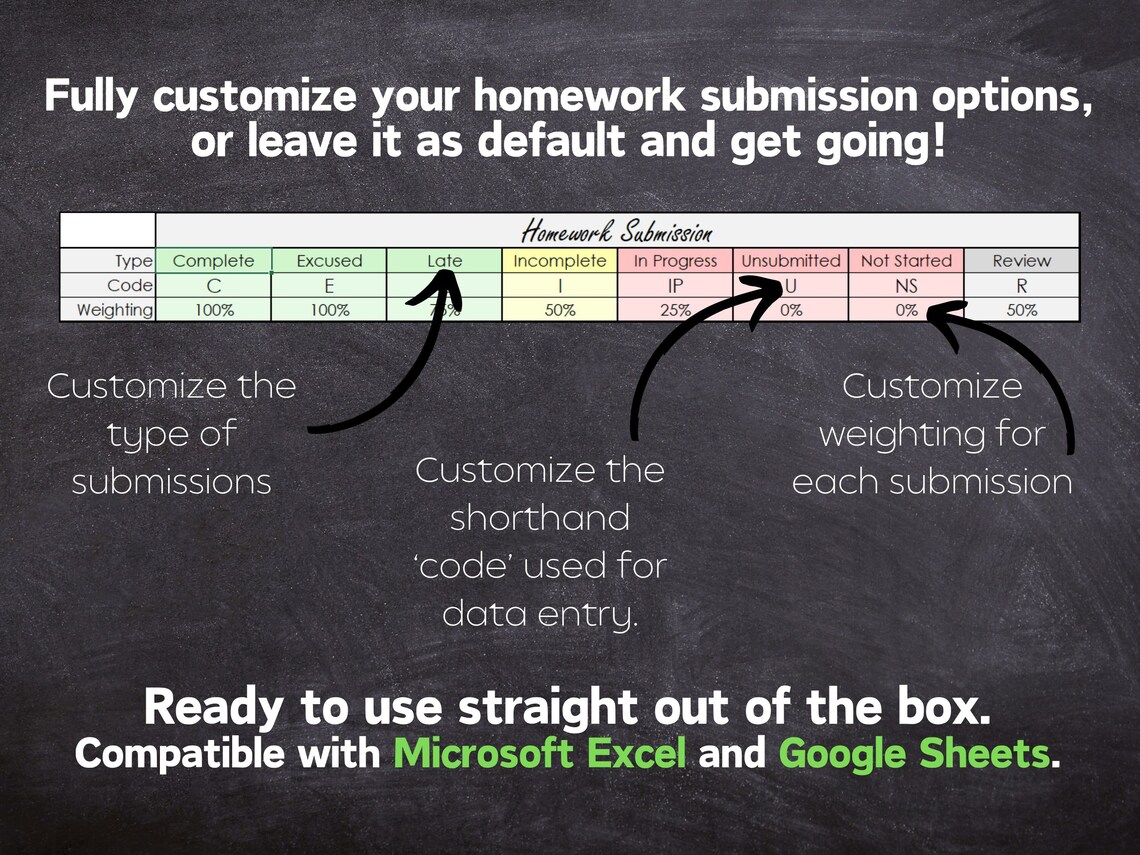 Teacher Homework and Assignment Tracker Spreadsheet Customizable ...