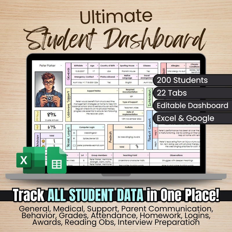 Digital Teacher Behavior Tracker - Etsy UK