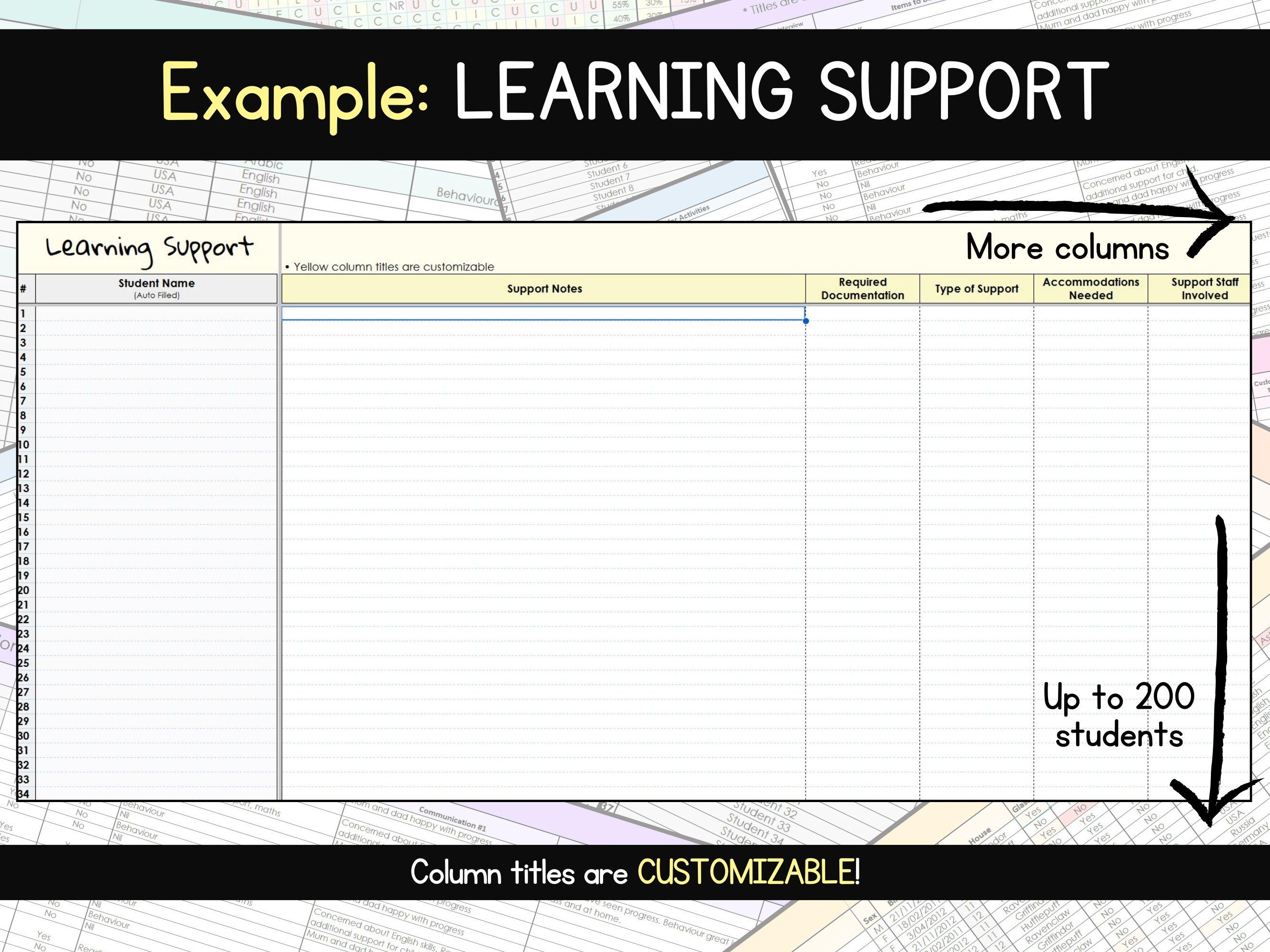 Student Dashboard and Teacher Data Tracker | Classroom Management ...