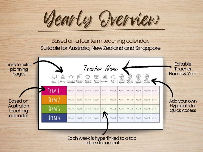 Australian Teacher Digital Weekly Planner - Automatic Dates - Microsoft ...