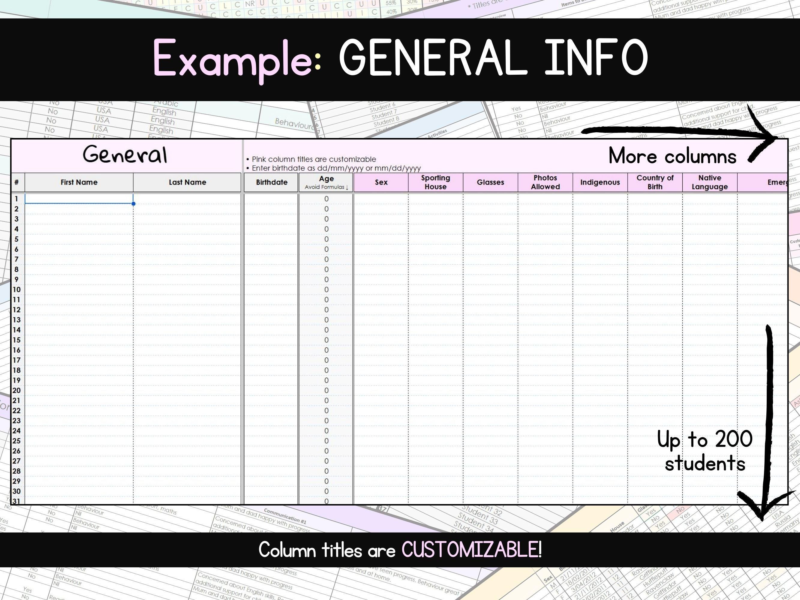 Student Dashboard and Teacher Data Tracker | Classroom Management ...