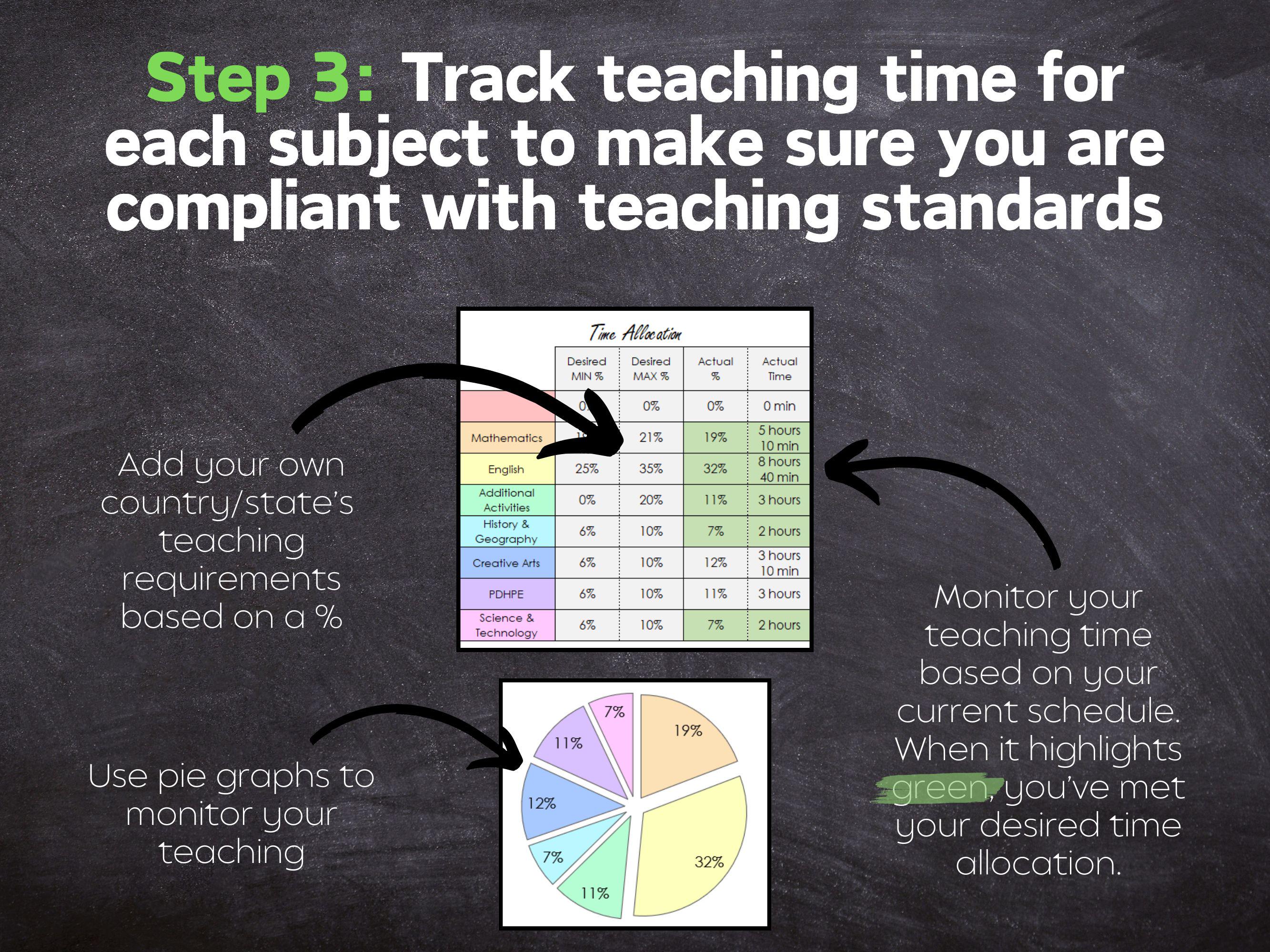 Teacher Schedule Creator | Timetable Calculator | | Digital & Printable ...