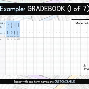 Student Dashboard and Teacher Data Tracker | Classroom Management ...