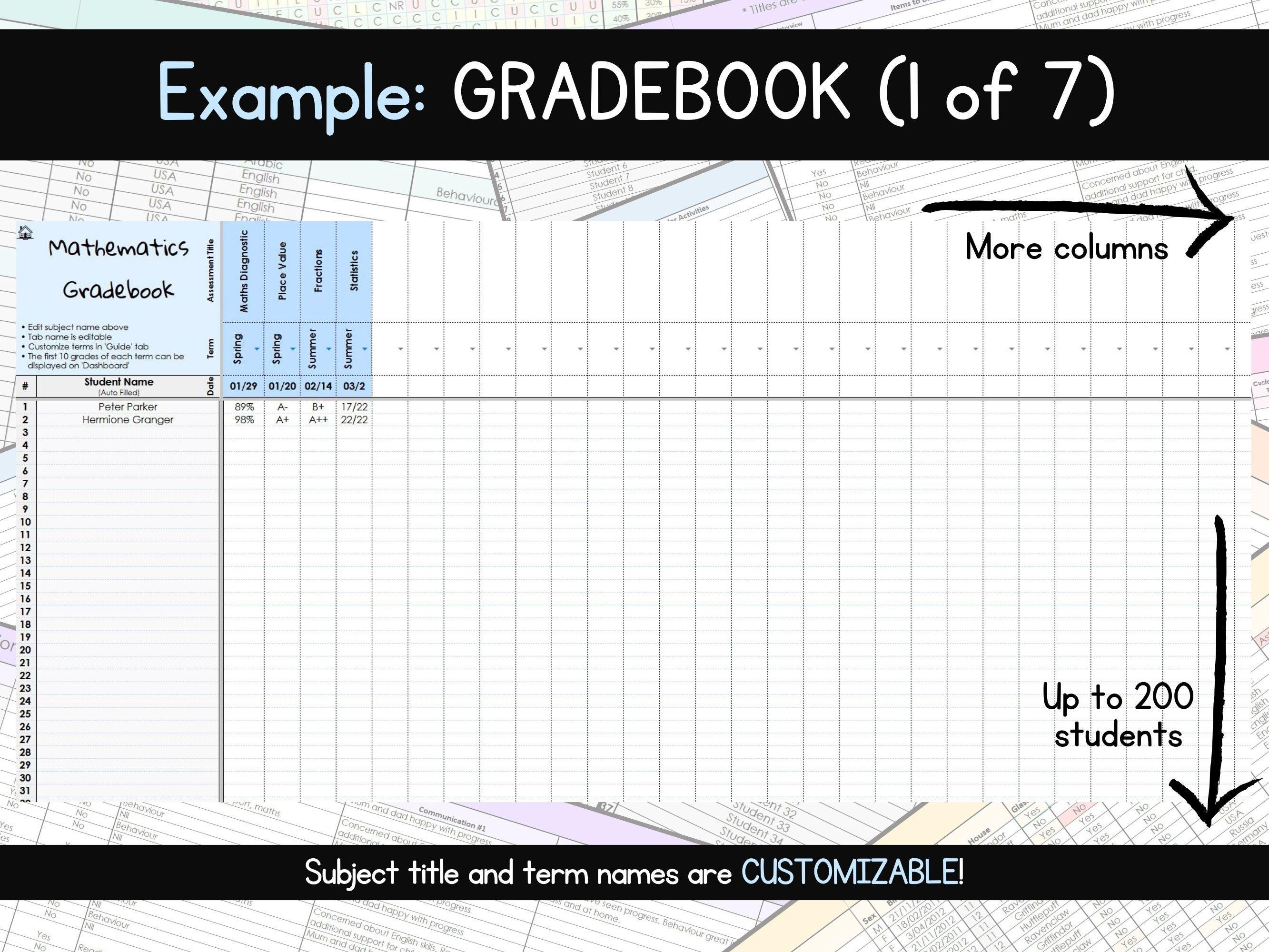 Student Dashboard and Teacher Data Tracker | Classroom Management ...