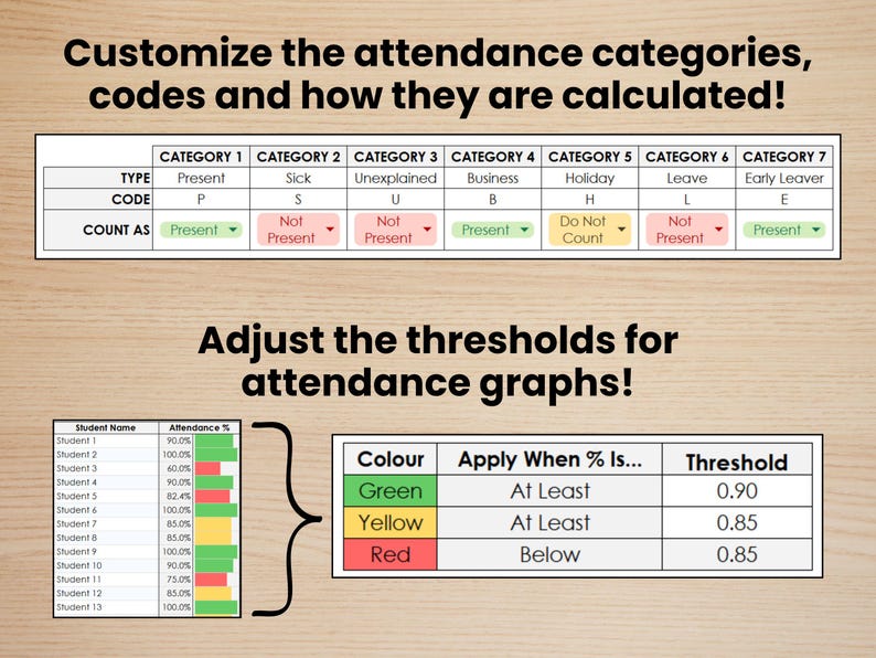 Teacher Attendance Tracker Digital Spreadsheet - Customizable Google ...