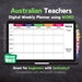 Australian Teacher Digital Weekly Planner Microsoft Word Printable ...