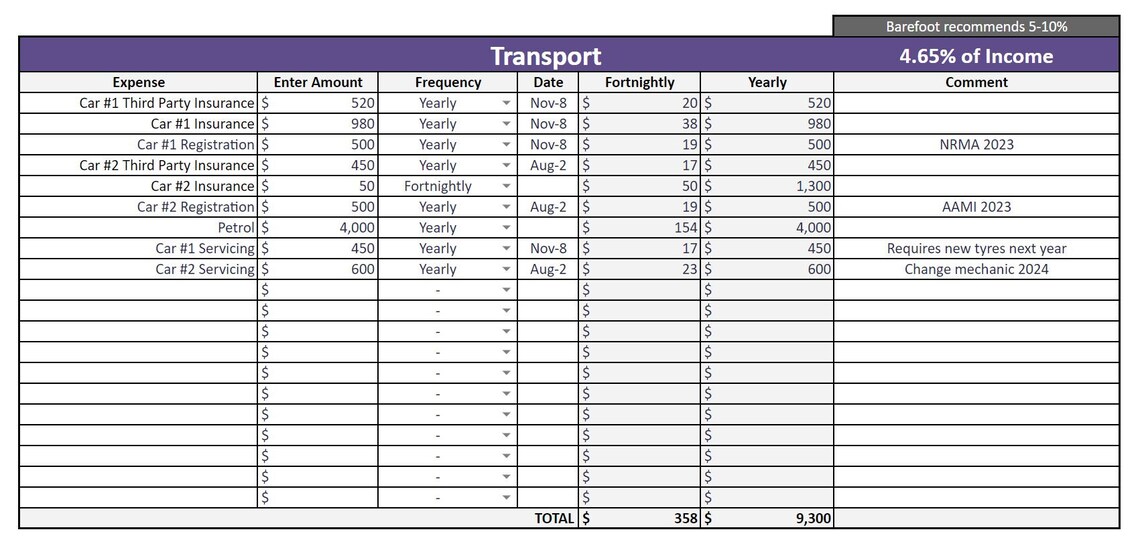 Barefoot Bucket Budget Simple Finance Spreadsheet With 60-10-10-20 ...
